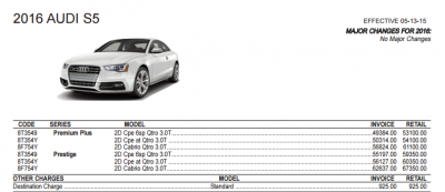2016 Audi S5 Models and Trim Levels | DVGA