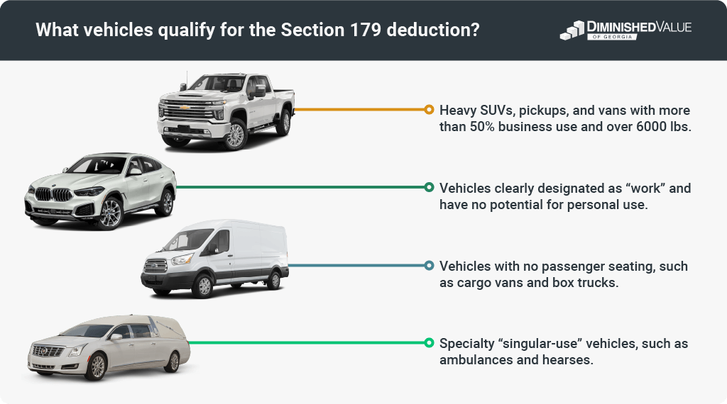 Vehicle 179 Deduction 2024 Silva Lorilee Vehicle 179 Deduction 2024 Silva Lorilee